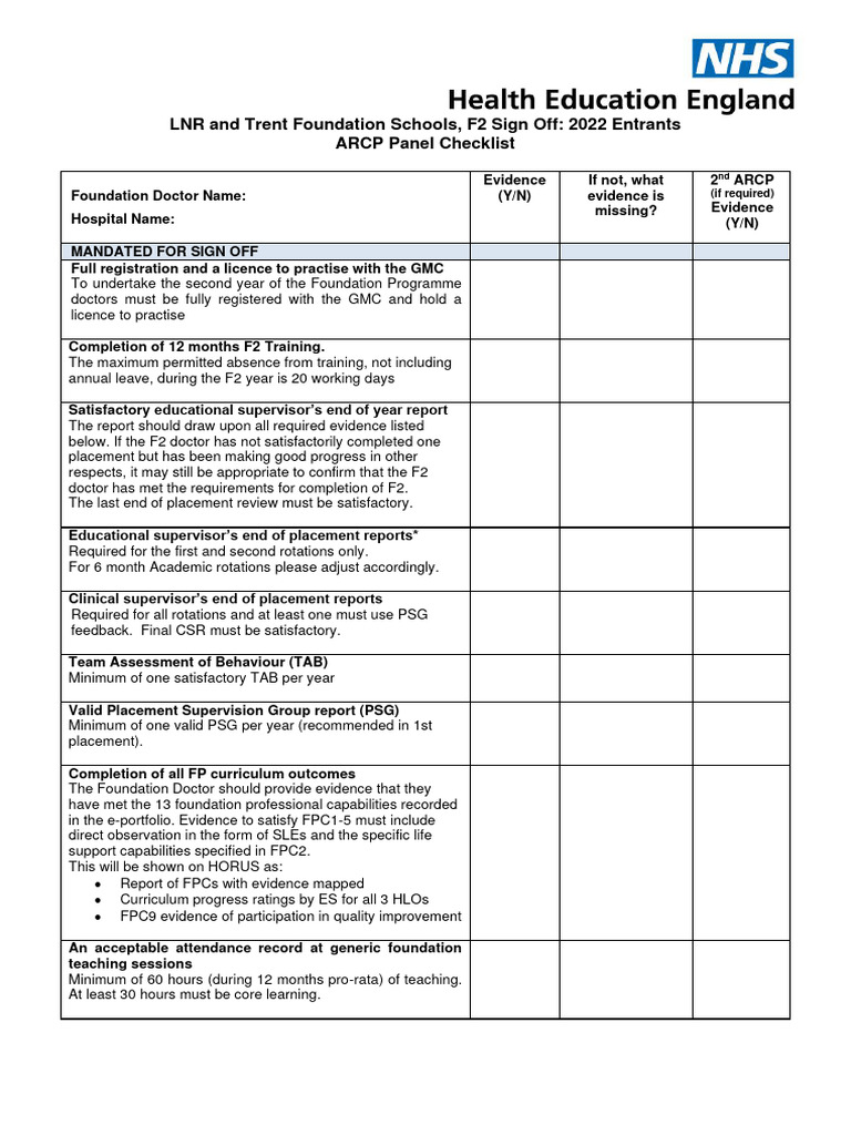 2223 Foundation Schools f2 Arcp Panel Checklist 2022 Entrants | PDF ...