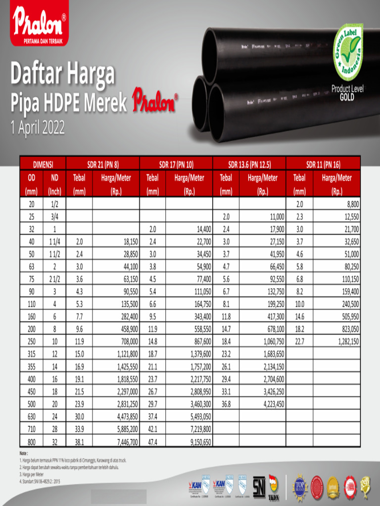 List Pralon Hdpe April | PDF