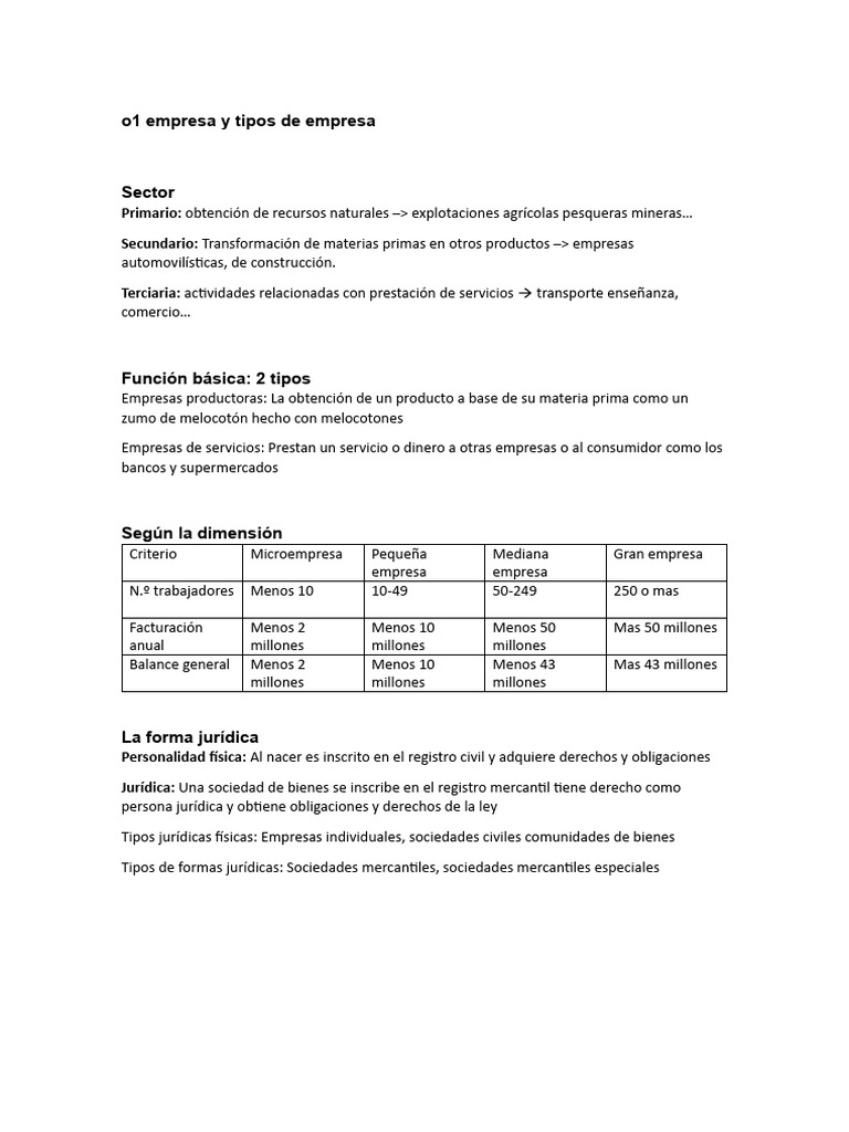 Esquema Fol | PDF | Compartir (Finanzas) | Business