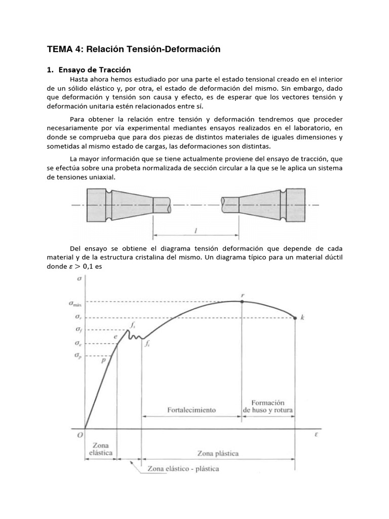 Tema 4. Relación Tensión-Deformación | PDF | Deformación (ingeniería ...