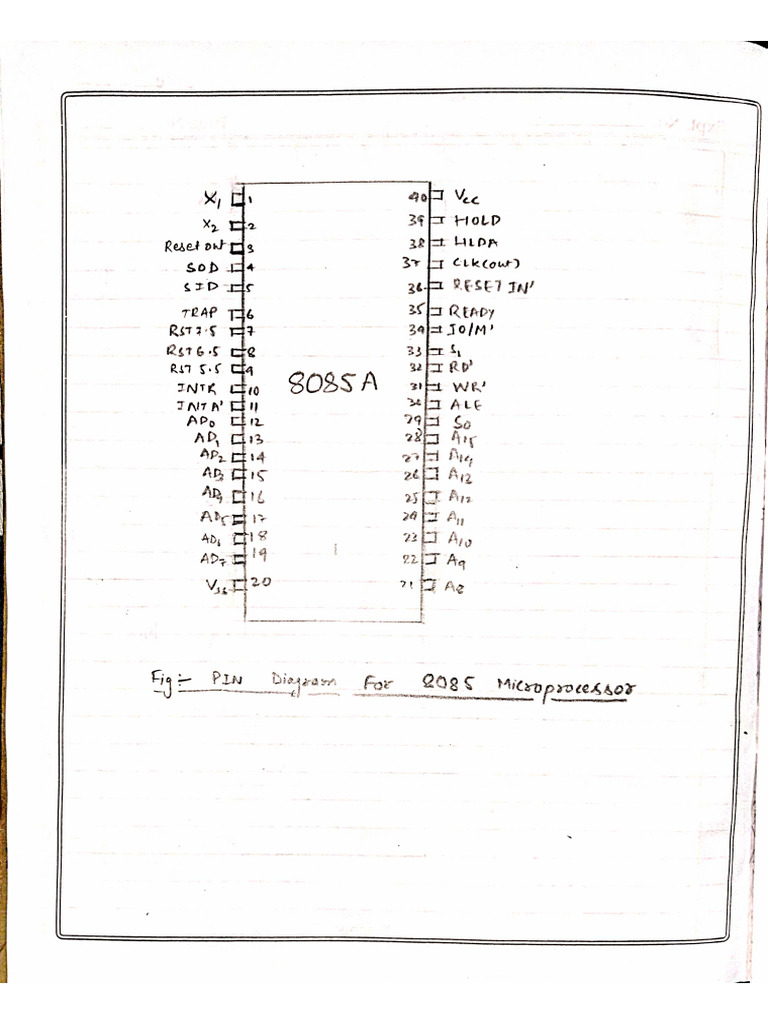 MICROPROCESSOR LAB | PDF