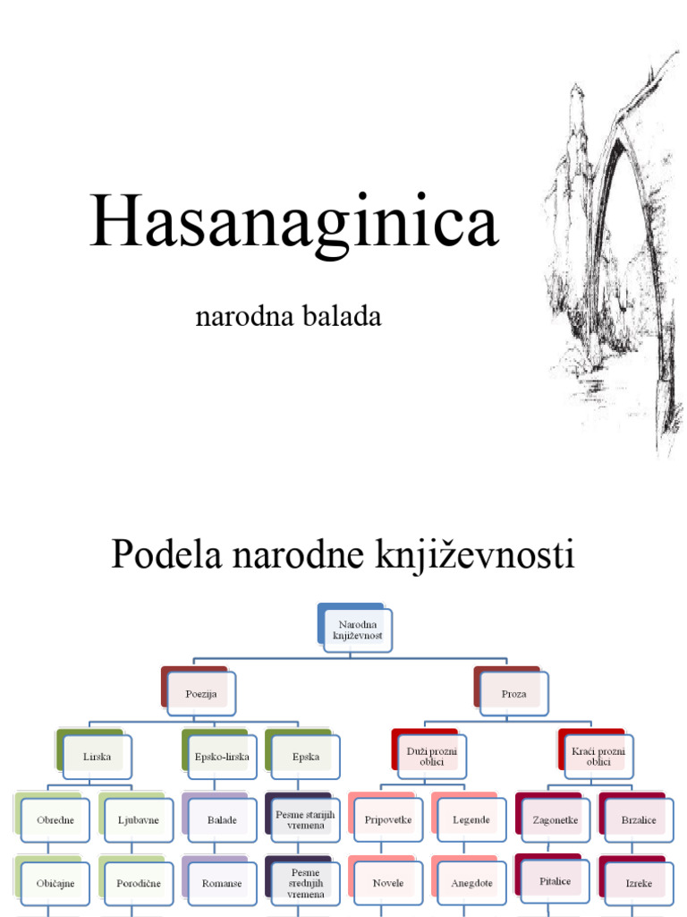 Hasanaginica: Narodna Balada | PDF