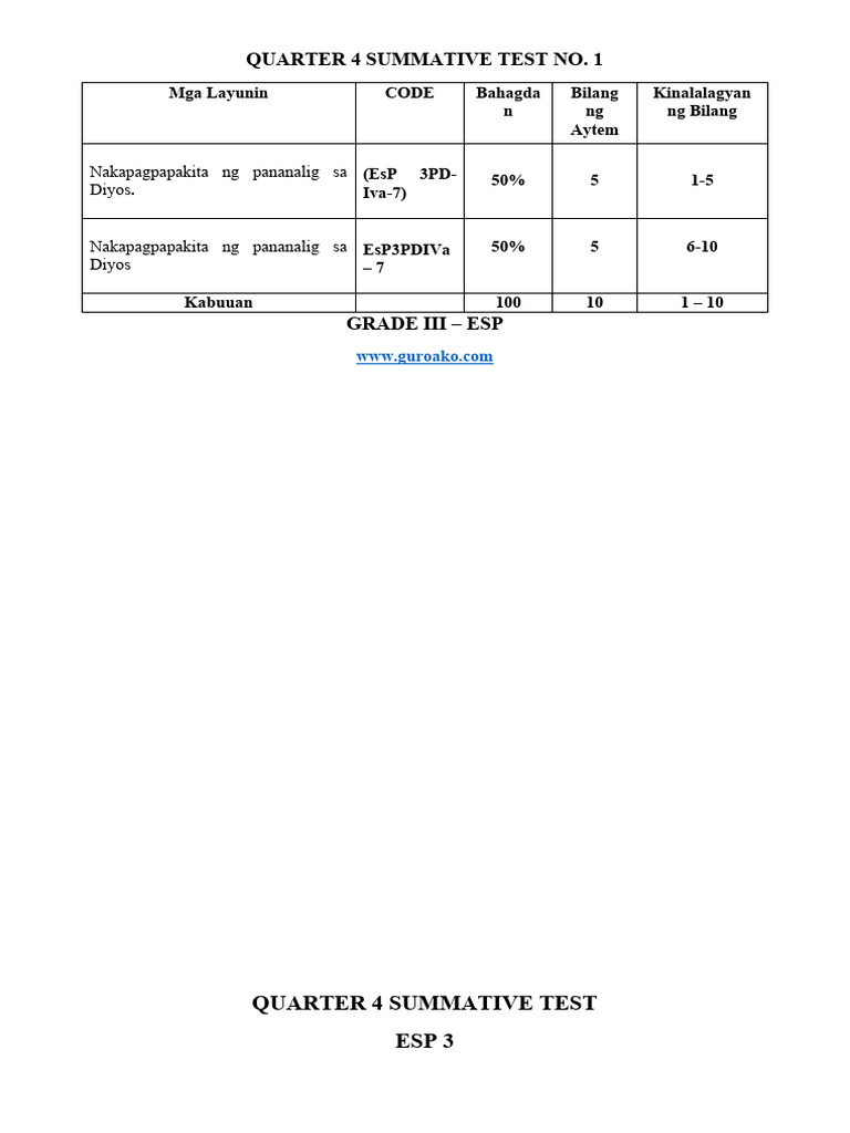 Q4 ST 1 GR.3 Esp With Tos | PDF