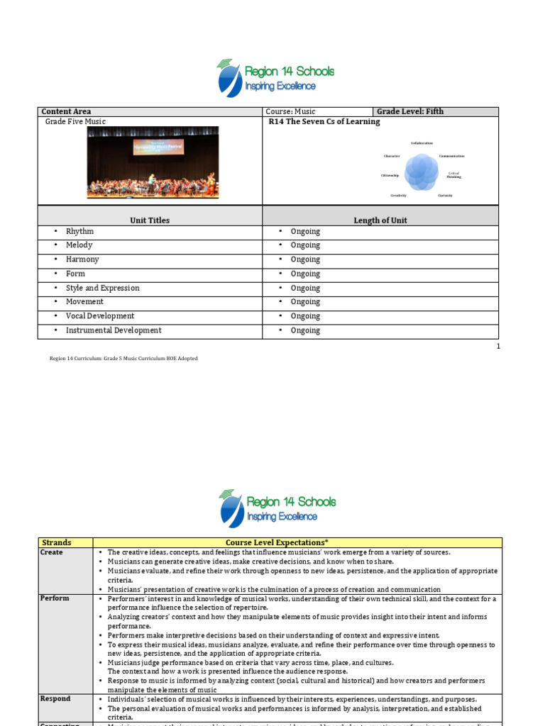 Grade 5 Music Curriculum | PDF | Tempo | Singing