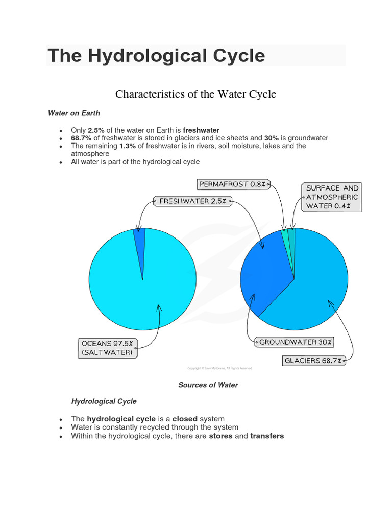 The Hydrological Cycle1 Current | PDF | Water Cycle | Drainage Basin