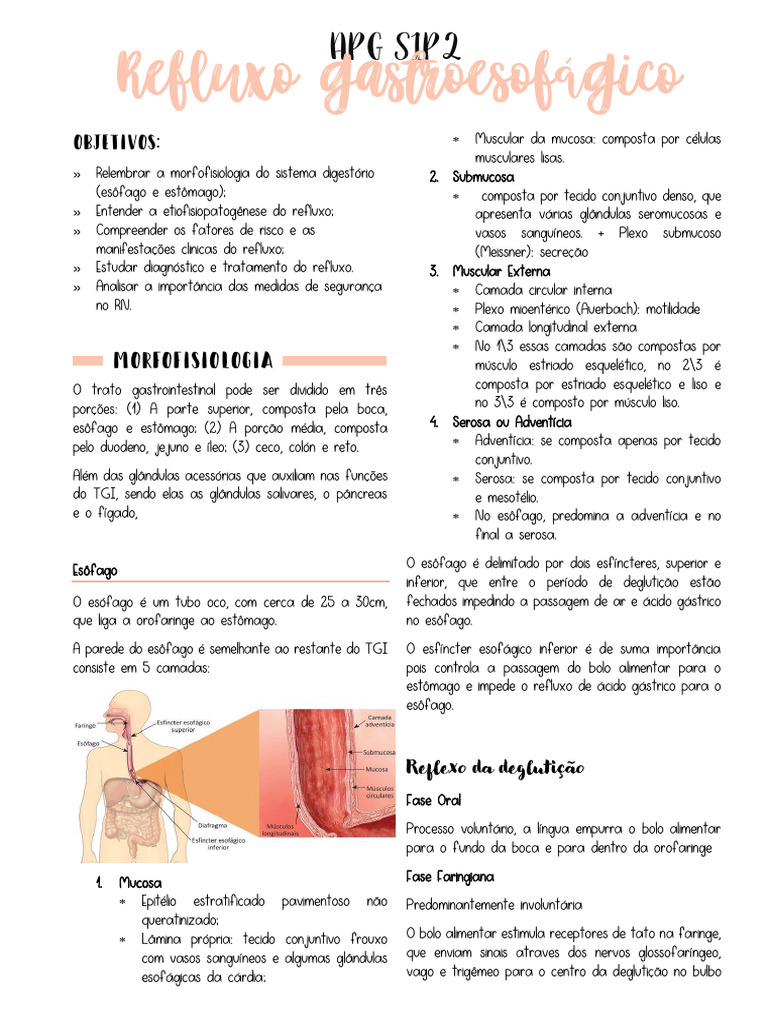 S1P1 - Refluxo Gastroesofágico | PDF | Doença do refluxo ...