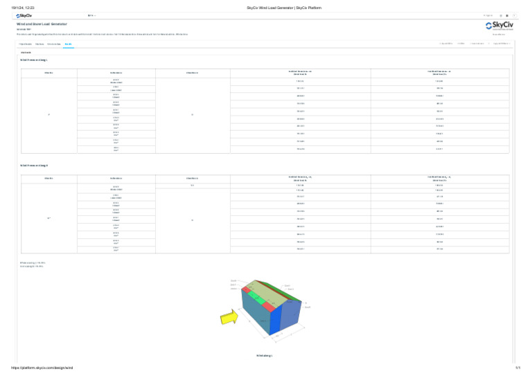 SkyCiv Wind Load Generator _ SkyCiv Platform | PDF | Windward And Leeward