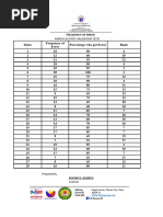 School Form 2 (SF 2) - Blank Template | PDF