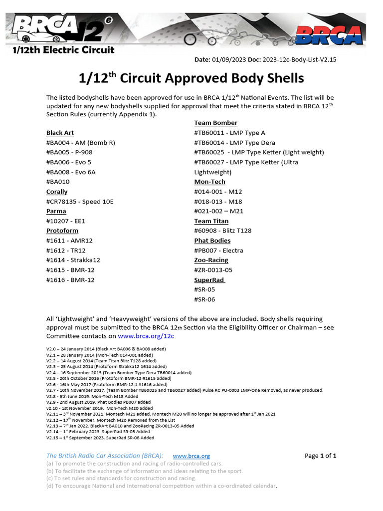 Approved 1/12th Circuit Bodyshells List | PDF | Car | Motor Vehicle