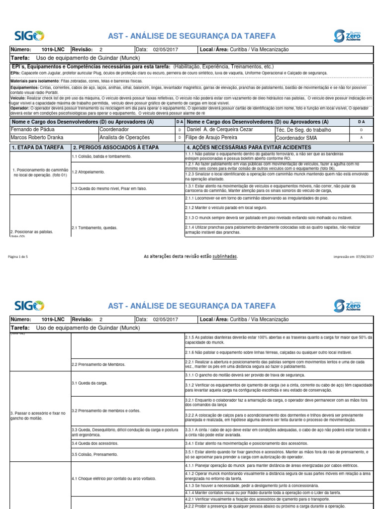 AST - 1019-LNC - Rev2 - Operação de Equipamento de Guindar (Munck ...