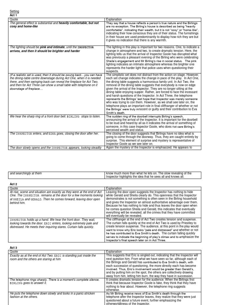 An Inspector Calls NOTES | PDF | Capitalism