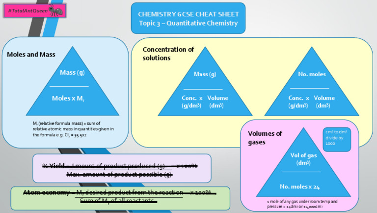 Chemistry Cheat Sheet - Quantitative | PDF Chemistry Cheat Sheet - Quantitative | PDF