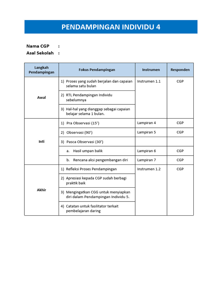 Instrumen PI 4 | PDF | Karier & Perkembangan