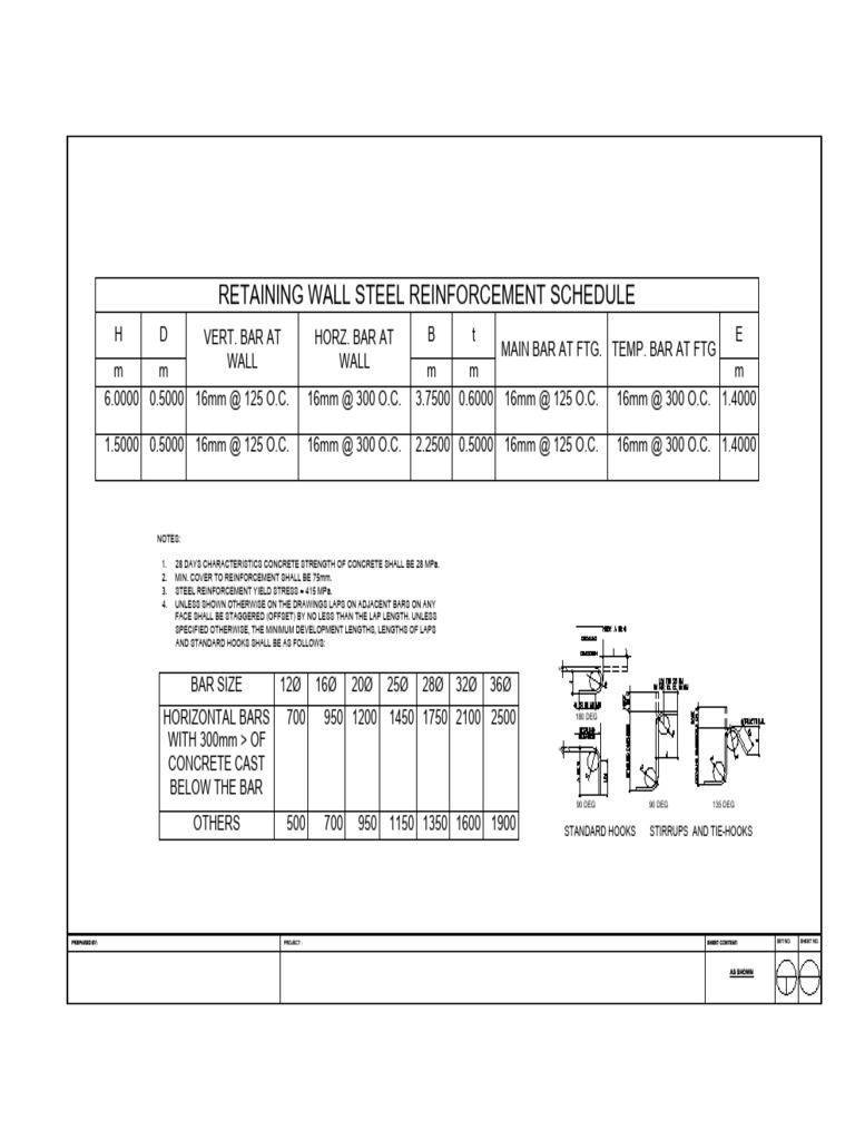 Proposed Retaining Wall at CHR - Sh2-A | PDF | Materials | Composite Material