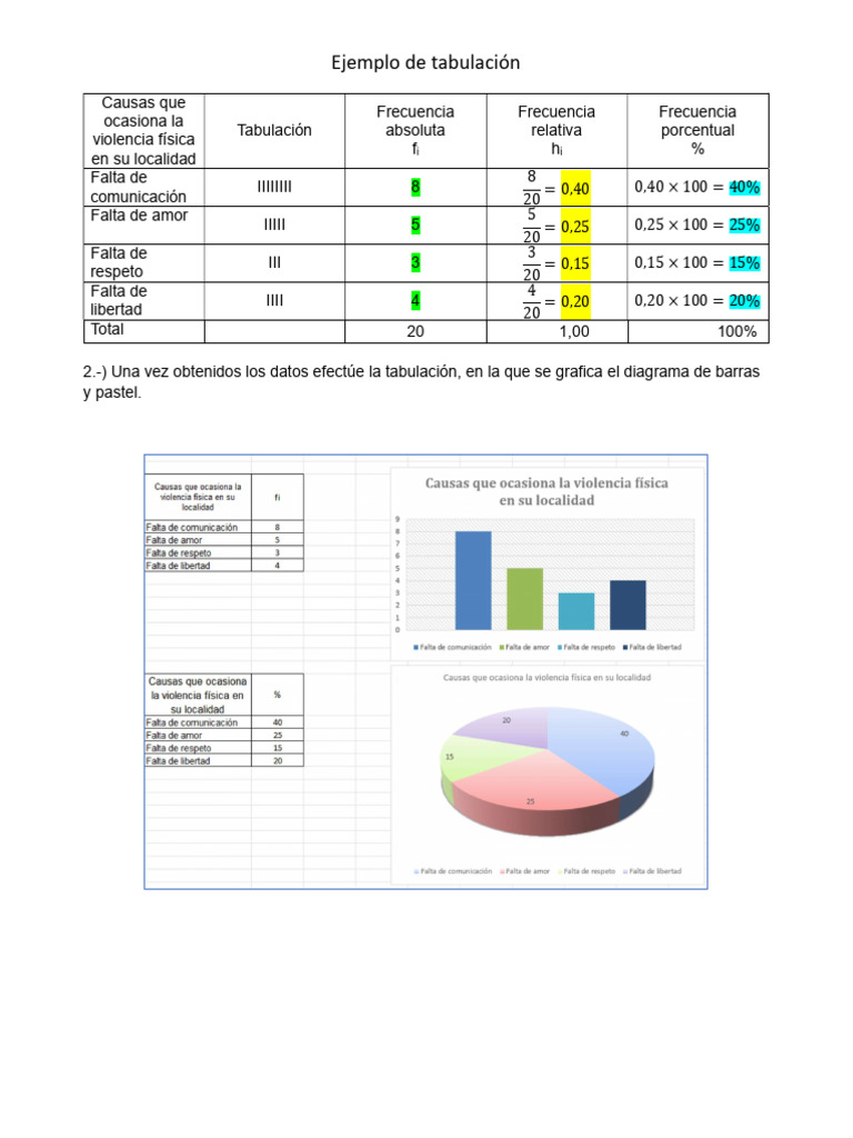 Ejemplo de Tabulación | PDF