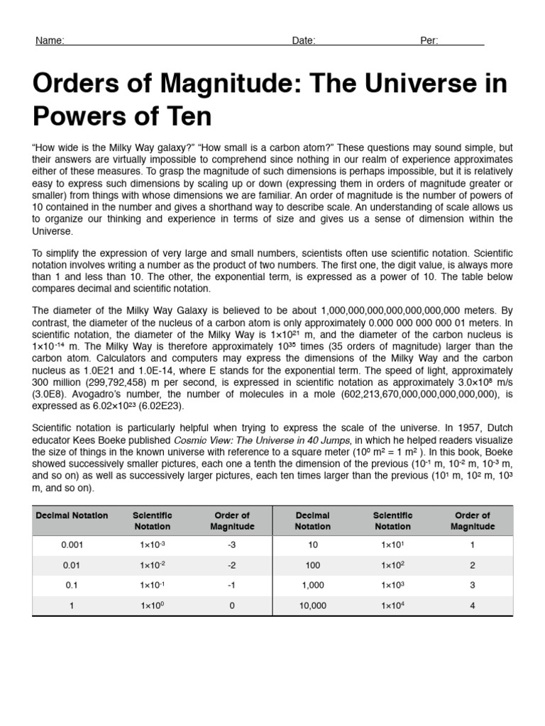 9 6-7 Orders of Magnitude - The Universe in Powers of Ten | PDF ...