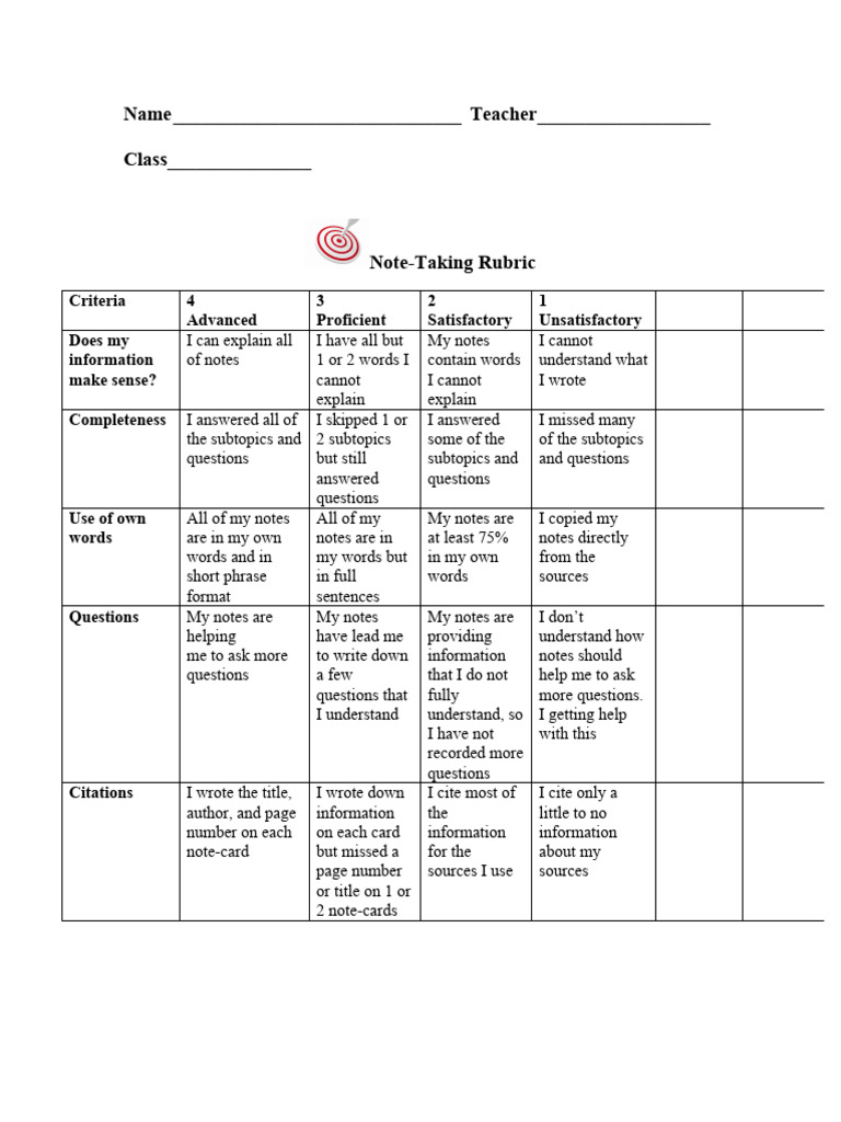 Notetaking Rubric | PDF | Behavior Modification | Pedagogy