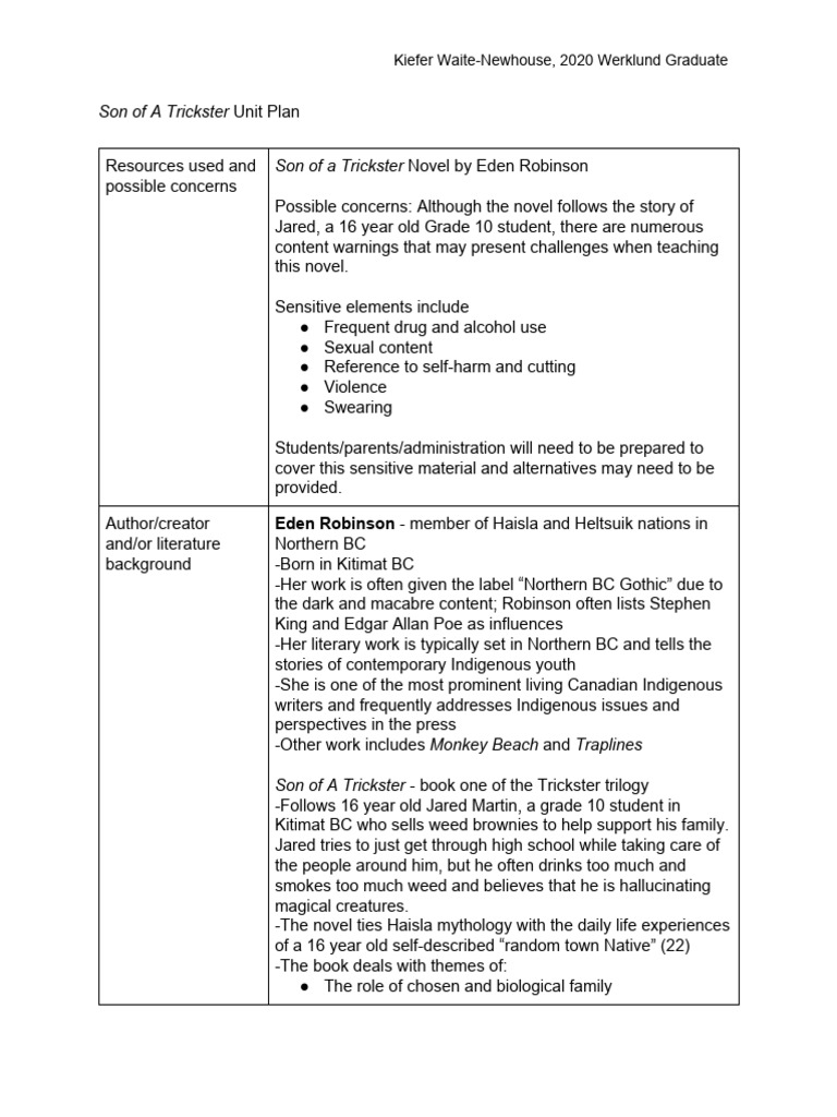 Son of A Trickster Grades 10-12 Lesson | PDF | Kinship