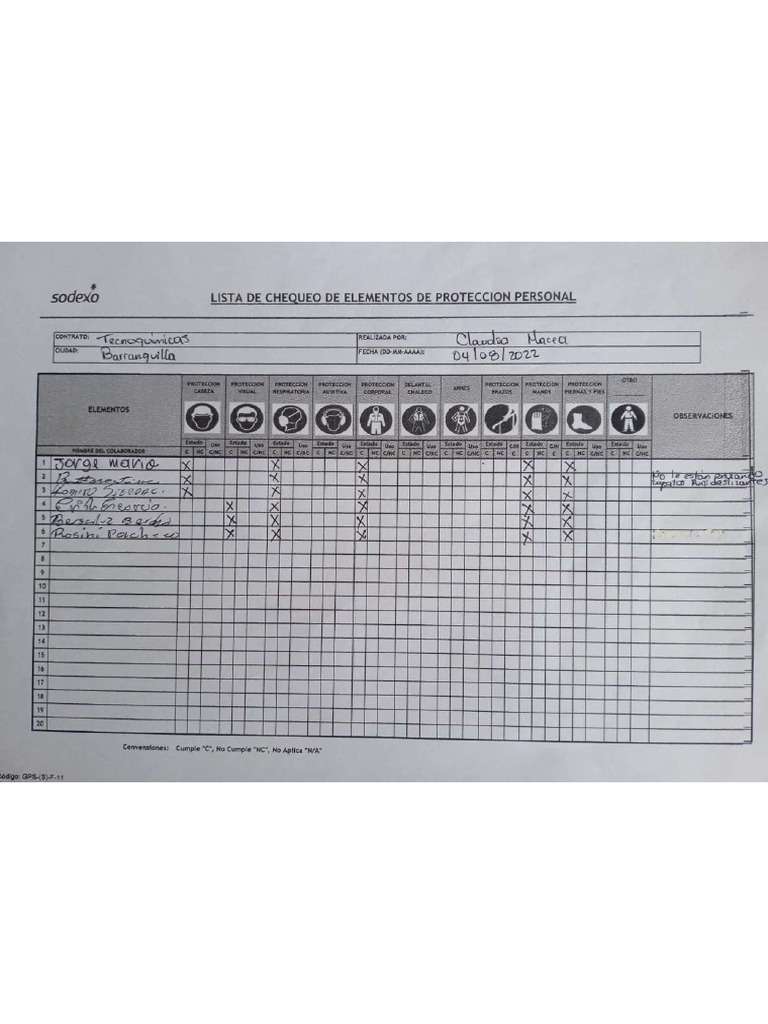 Lista de Chequeo de Epp | PDF