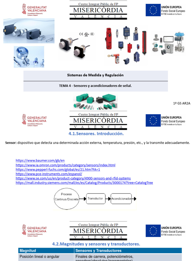 Tema 4 SMR | PDF | Ultrasonido | Cantidades fisicas