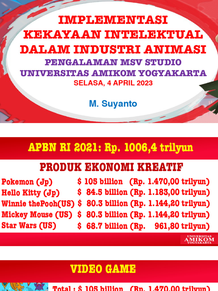 MSV Studio IndustriAnimasi BI 2023 SIMPLE | PDF