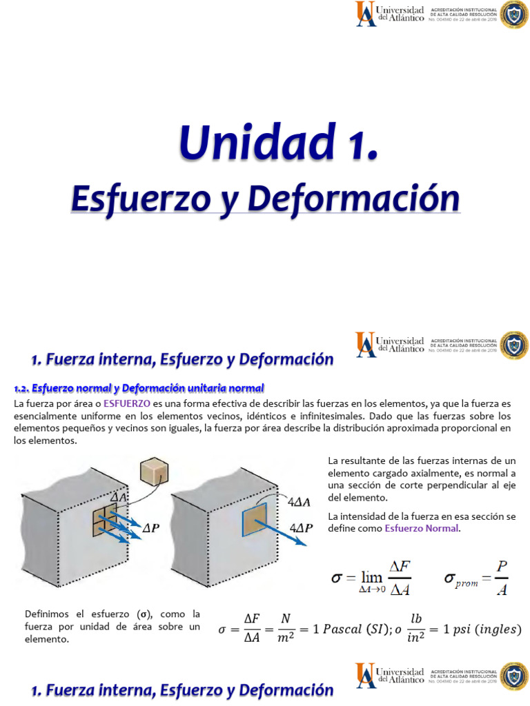1.2. Esfuerzo normal y Deformación unitaria normal | PDF | Fuerza ...