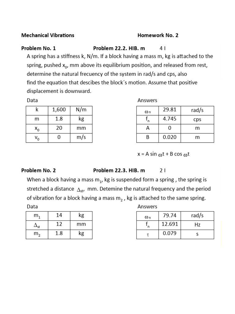 Mechanical Vibrations Homework Solutions | PDF | Dynamics (Mechanics ...
