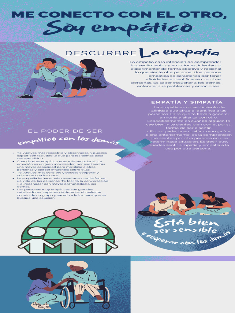 Infografia ME CONECTO CON EL OTRO, SOY EMPATICO | PDF | Empatía | Las ...