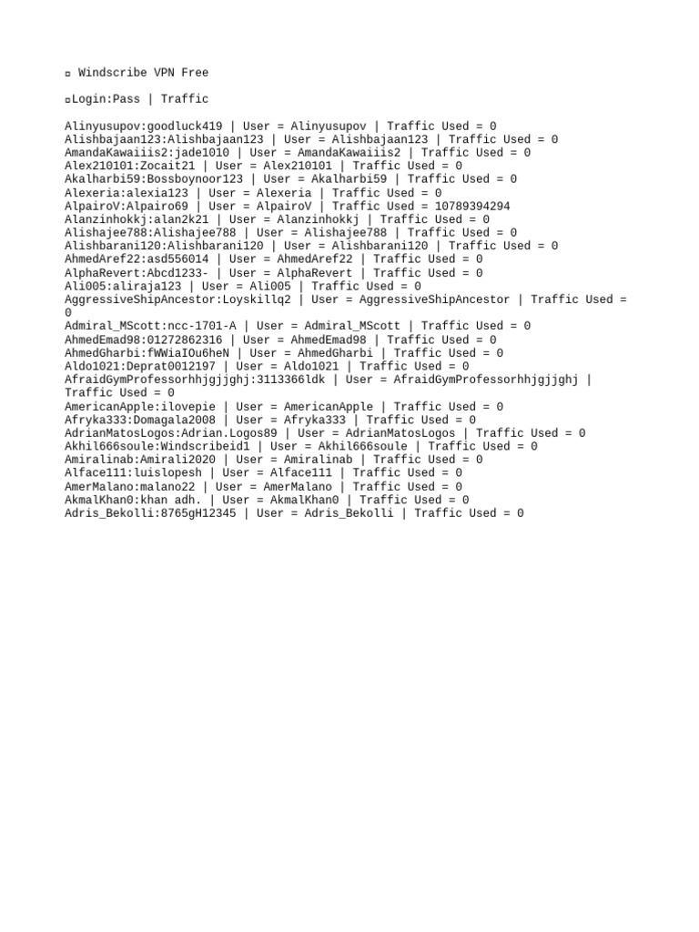Windscribe VPN | PDF