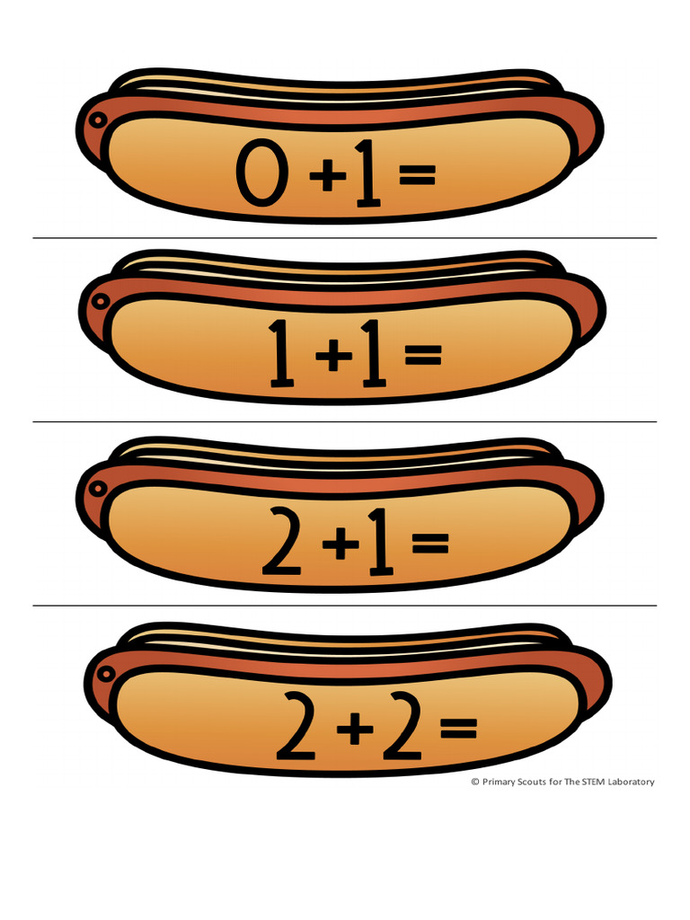 Hot Dog Sum | PDF