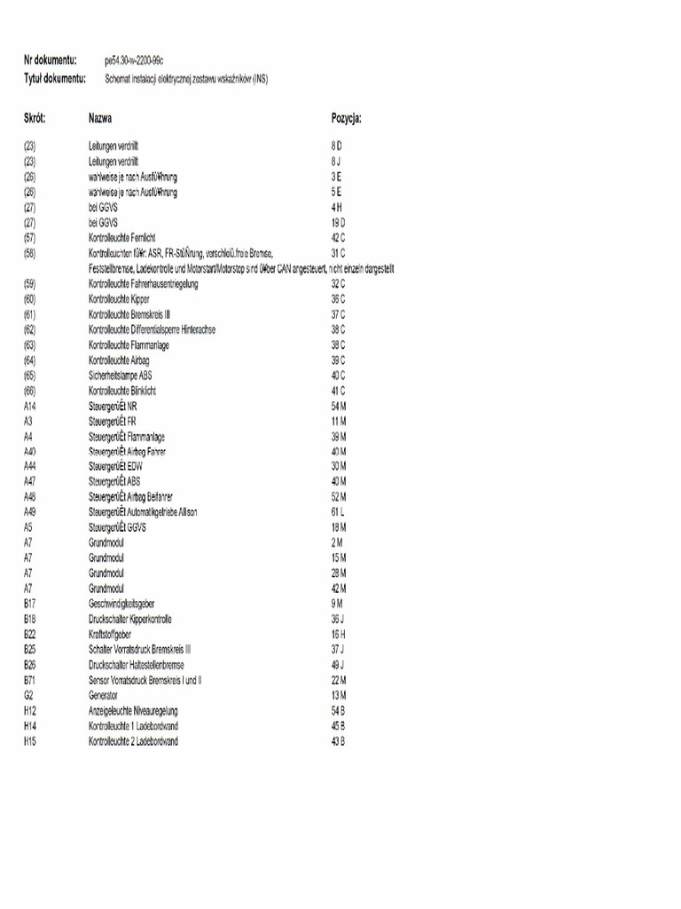 Schemat Instalacji Elektrycznej Zestawu Wska Nik W INS 0 | PDF
