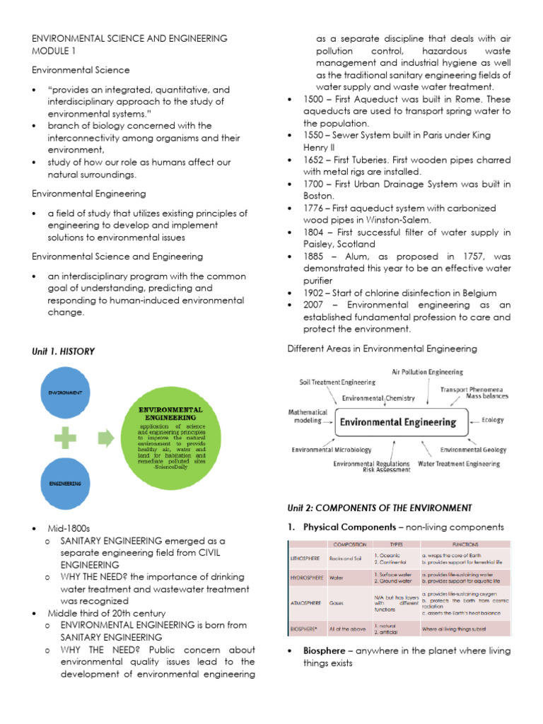 Module 1 Notes | PDF | Ozone Depletion | Natural Environment