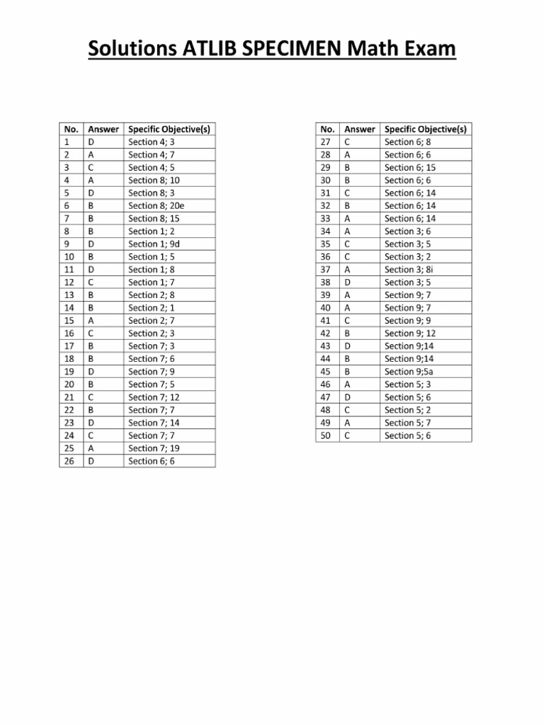 ATLIB_math10exam SPECIMEN solutions | PDF