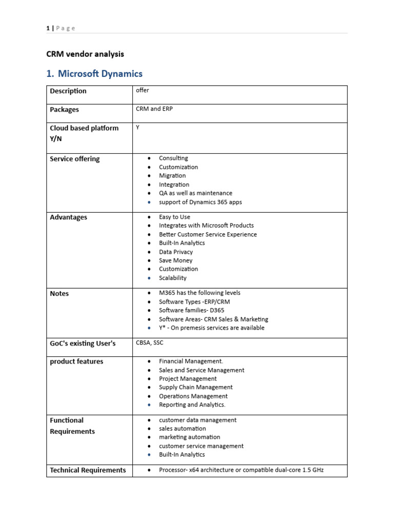 CRM Vendor Analysis | PDF | Cloud Computing | Customer Relationship Management