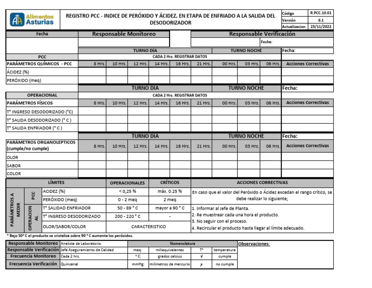 2021 - R.pcc.10.01 Registro de PCC | PDF