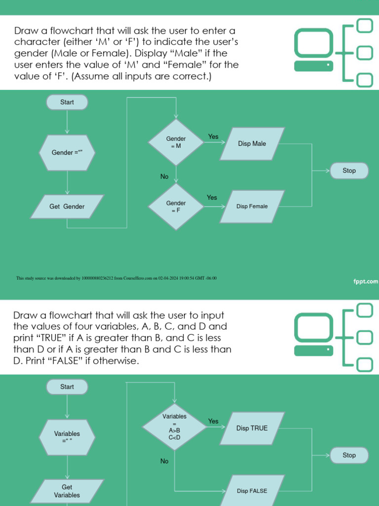DelaCruzClarisse Flowchart | PDF | Computing | Computer Programming