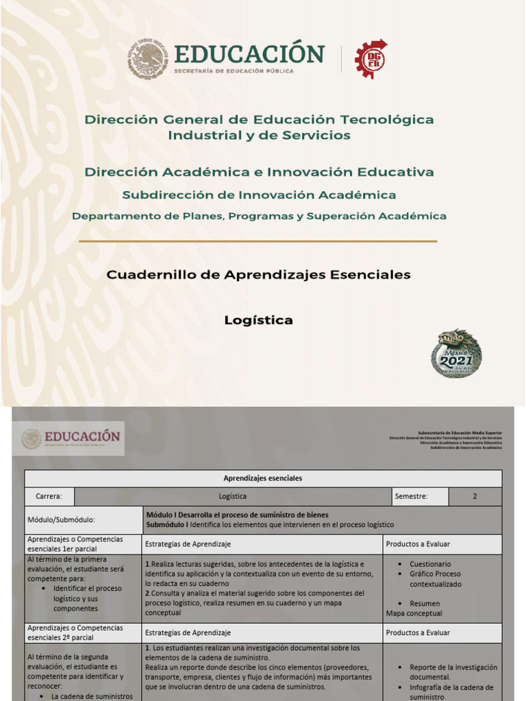 Log Stica Cuadernillo | PDF | Logística | Evaluación