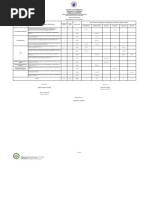 Tos Formula | PDF