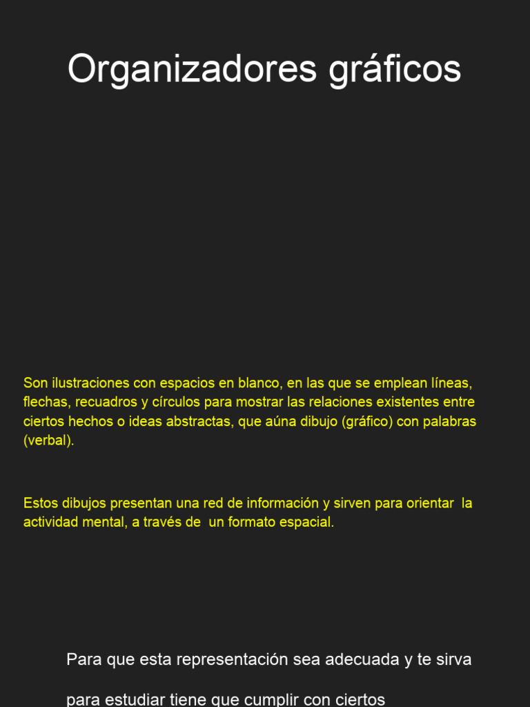 Tipos de Organizadores Gráficos y su Uso | PDF | Concepto | Cognición