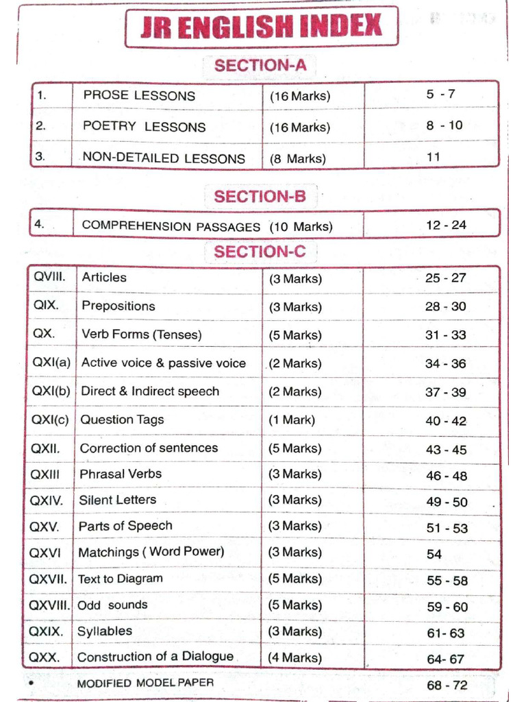 JR English Bullet PDF | PDF