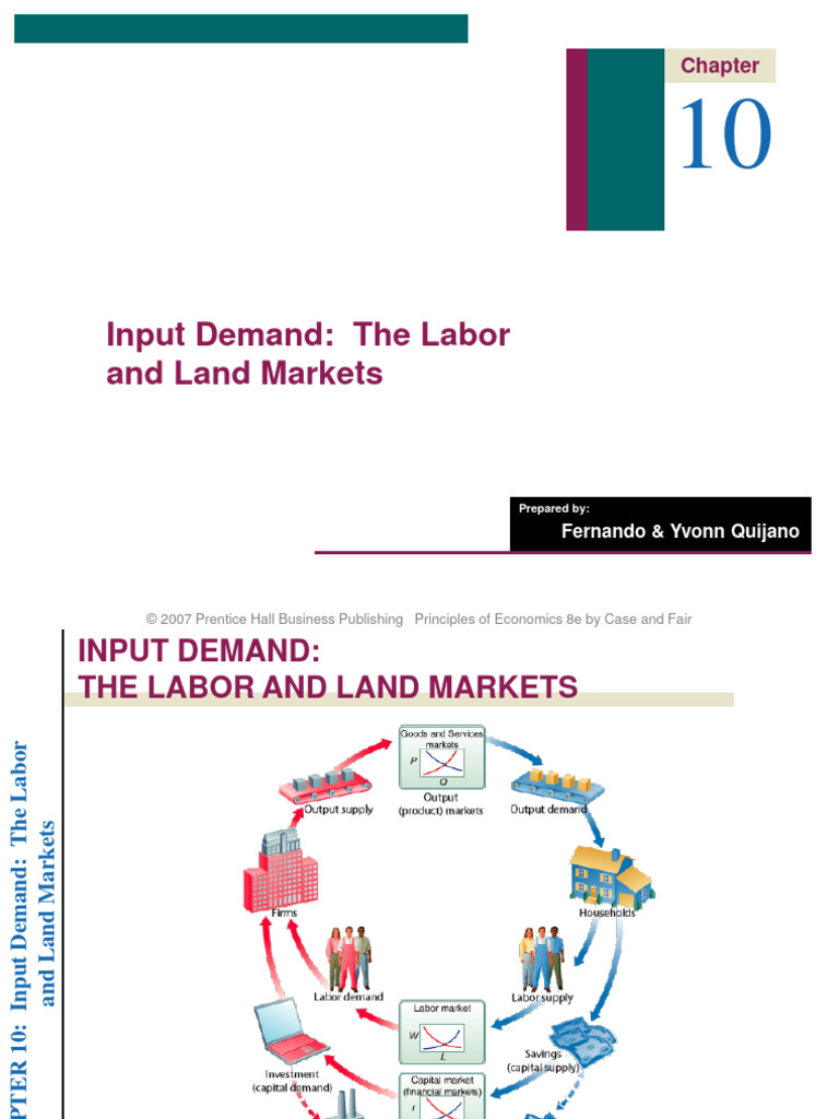 10. Ch-10_Ist Sem 23-24 | PDF | Labour Economics | Demand
