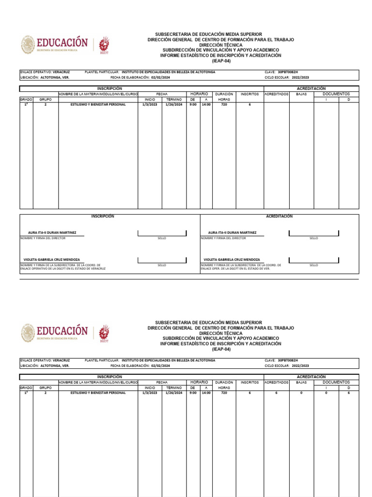 Informe IEAP de Inscripción 2023 | PDF