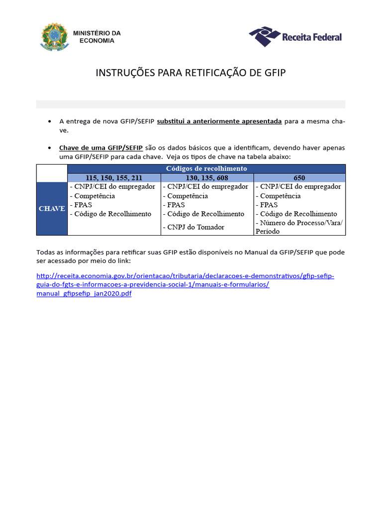 Instrucoes para Retificacao de Gfip | PDF