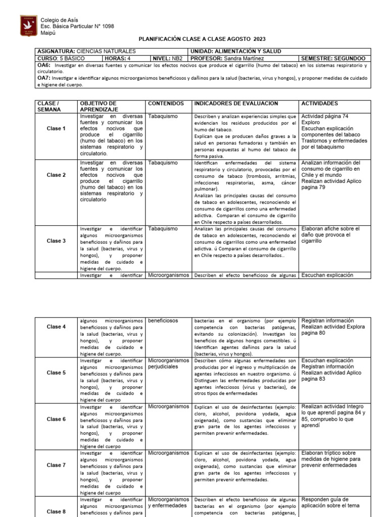 6º Planif Agosto 5° Ciencias Naturales 2023 | PDF | Patógeno | Infección