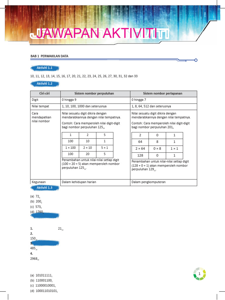 Jawapan Aktiviti Buku Teks Ask TKT 2 2pdf | PDF