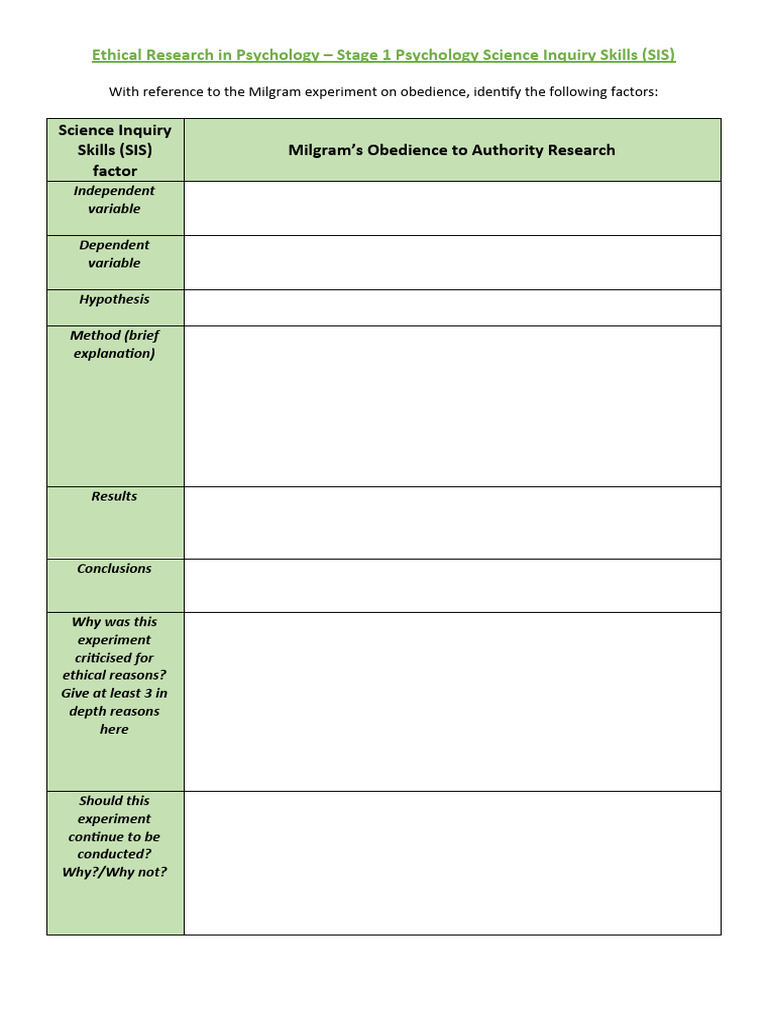 ethical research in psychology - milgram table worksheet | PDF