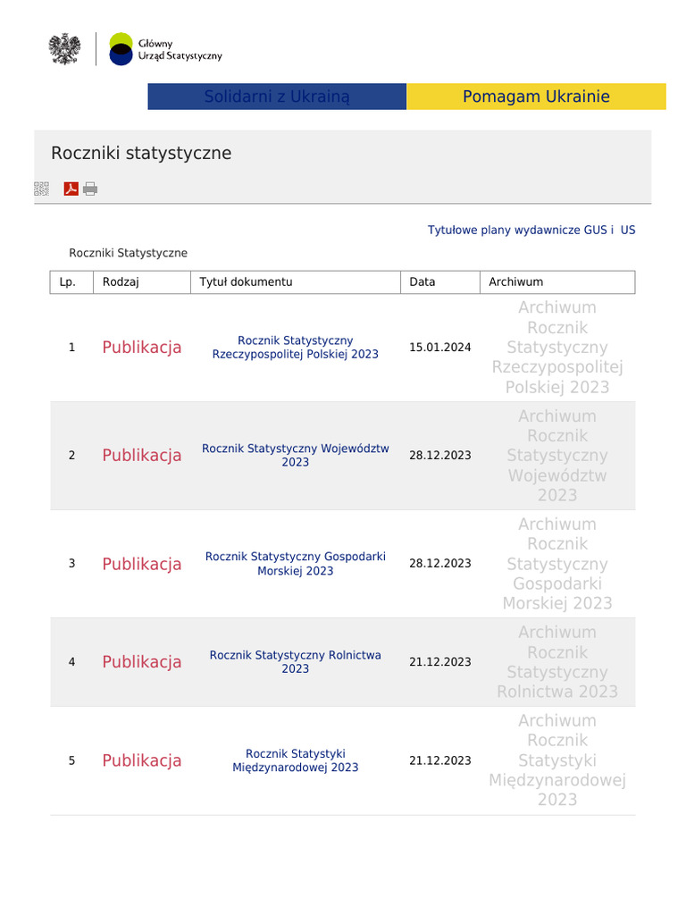 Roczniki Statystyczne | PDF