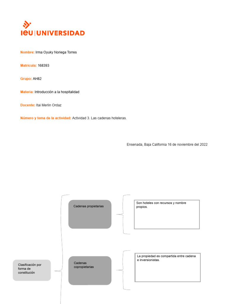 Actividad 3 Introduccion A La Hospitalidad | PDF | Hotel | Economias Actividad 3 Introduccion A La Hospitalidad | PDF | Hotel | Economias