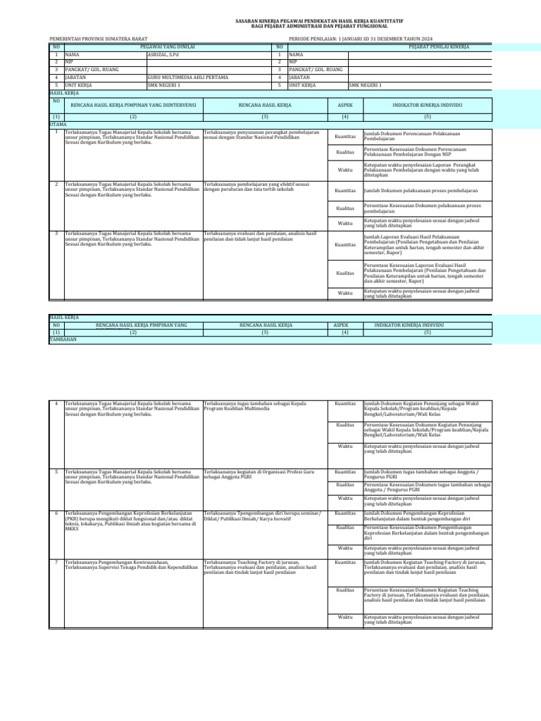 Tabel RHK Dan Jenis-Jenis Dokumen Bukti Dukung Yang Wajib Diupload | PDF