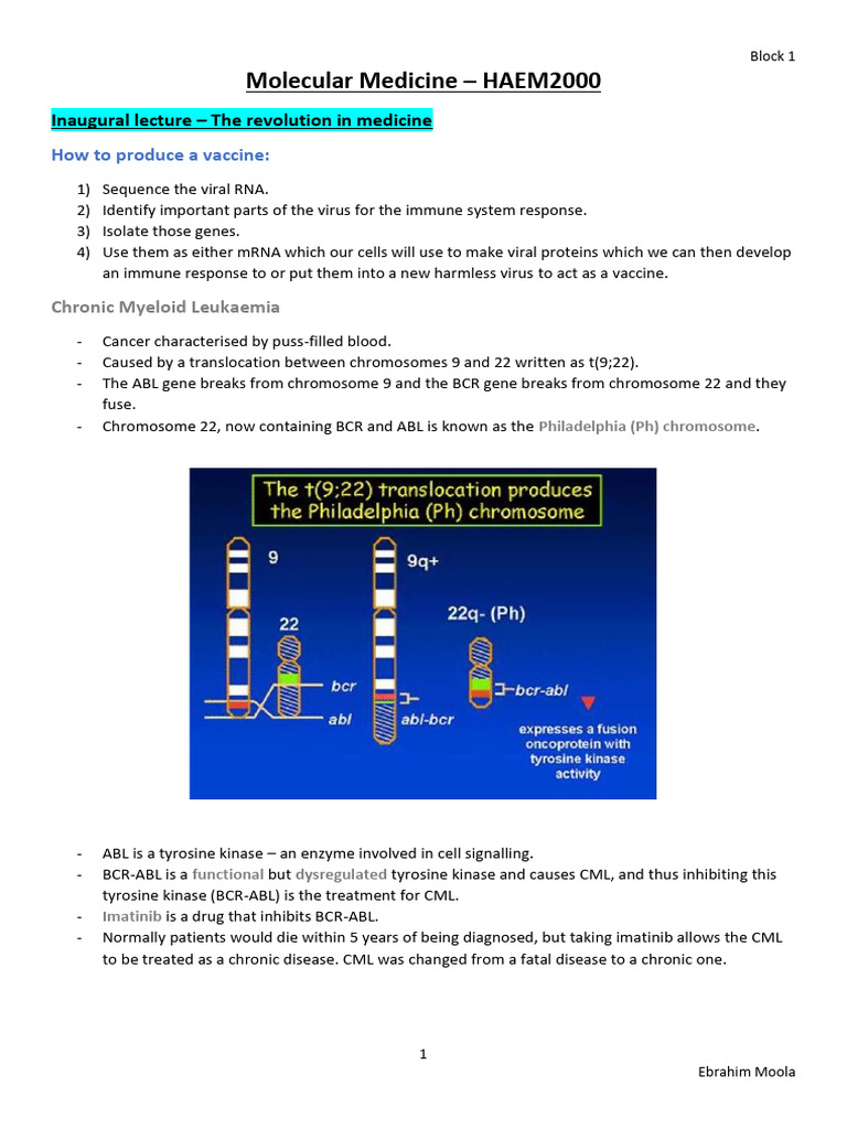 Block 1 Ebrahim Moola Mol Med | PDF | Messenger Rna | Micro Rna
